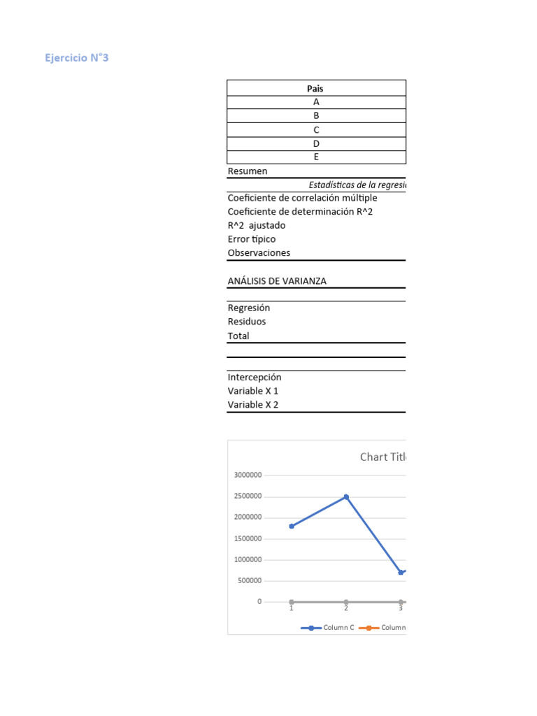 Regresión Multiple Excel | PDF | Coeficiente de determinación | Análisis de regresión