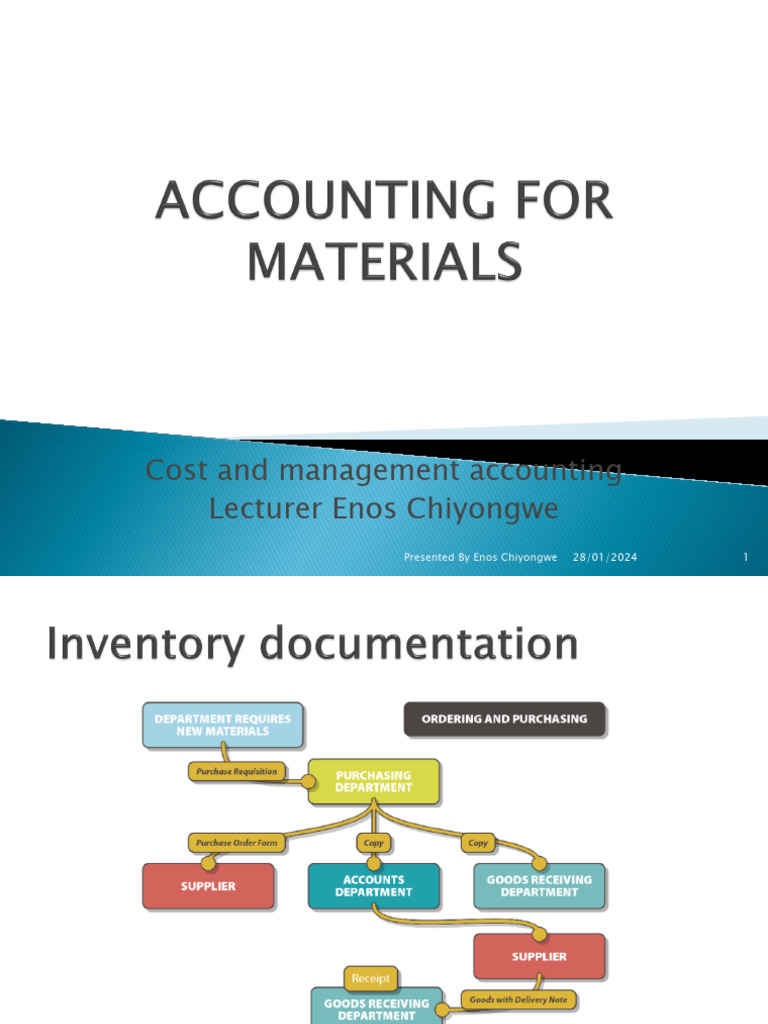 Accounting for Materials- SOB2032 | PDF | Inventory | Economies