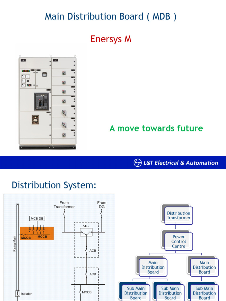Emersys M MDB - Mktg. - Short - 31.03.14 | PDF | Insulator (Electricity ...