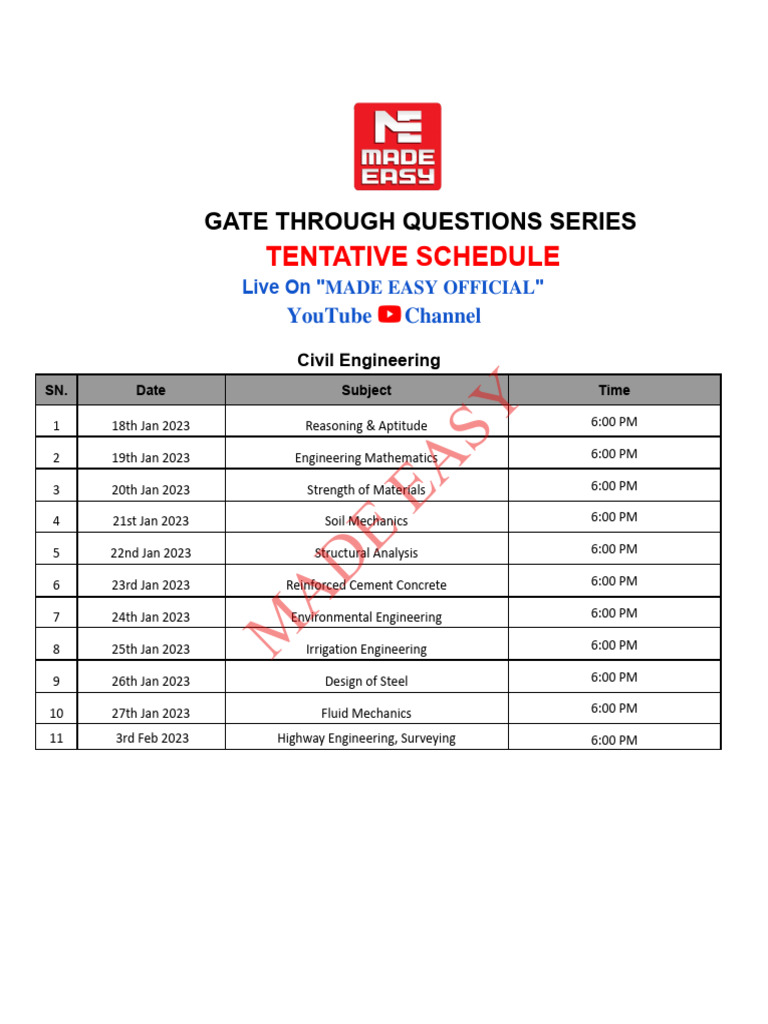 GATE Prep Schedule by Made Easy | PDF | Engineering | Electronics