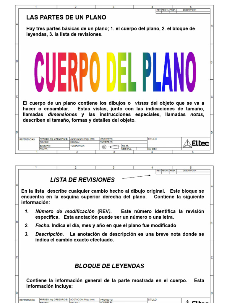 Interpretación de tipos de líneas en planos y dibujos | Descargar ...