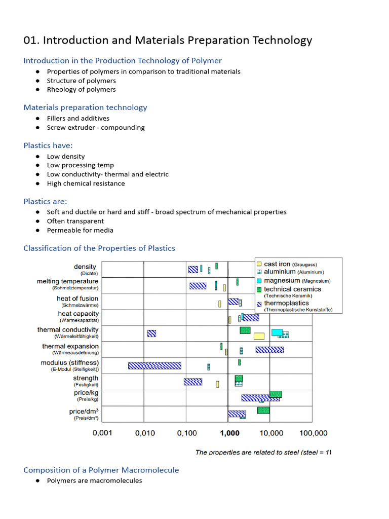 01. Introduction and Materials Preparation Technology | PDF | Polymers ...