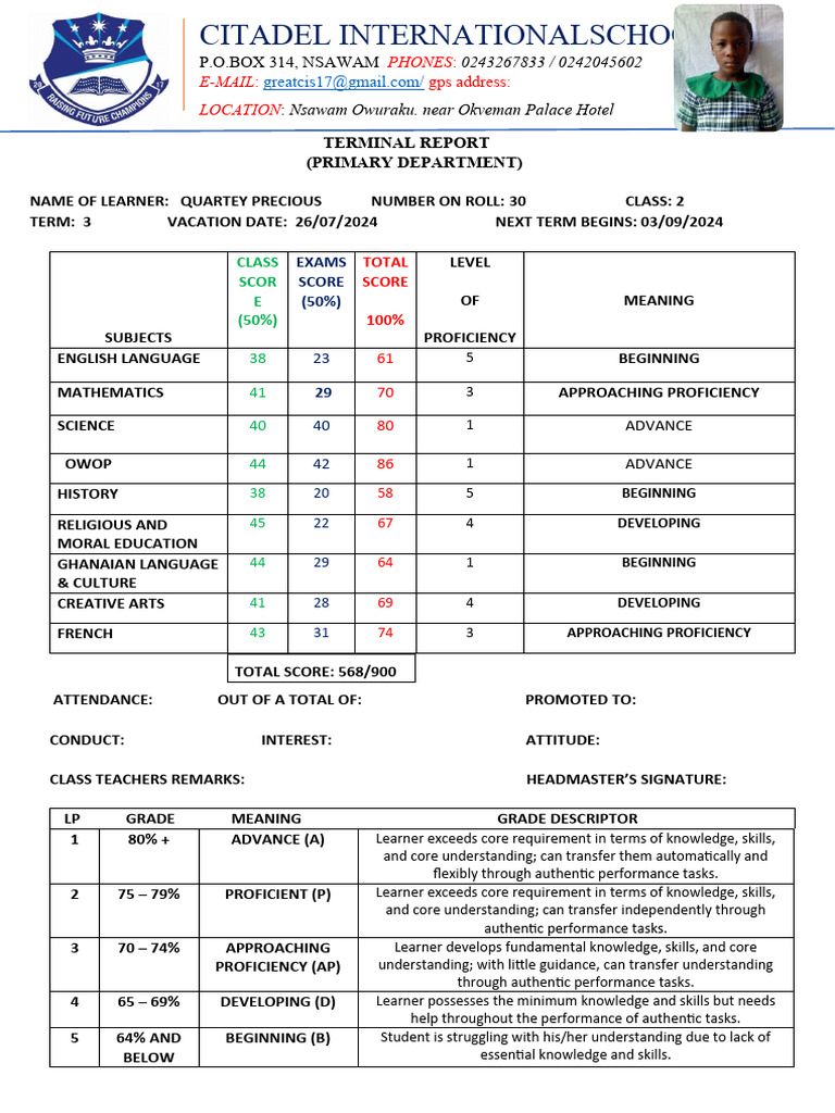 P.O.Box 314, Nsawam: Nsawam Owuraku, Near Okyeman Palace Hotel | PDF ...