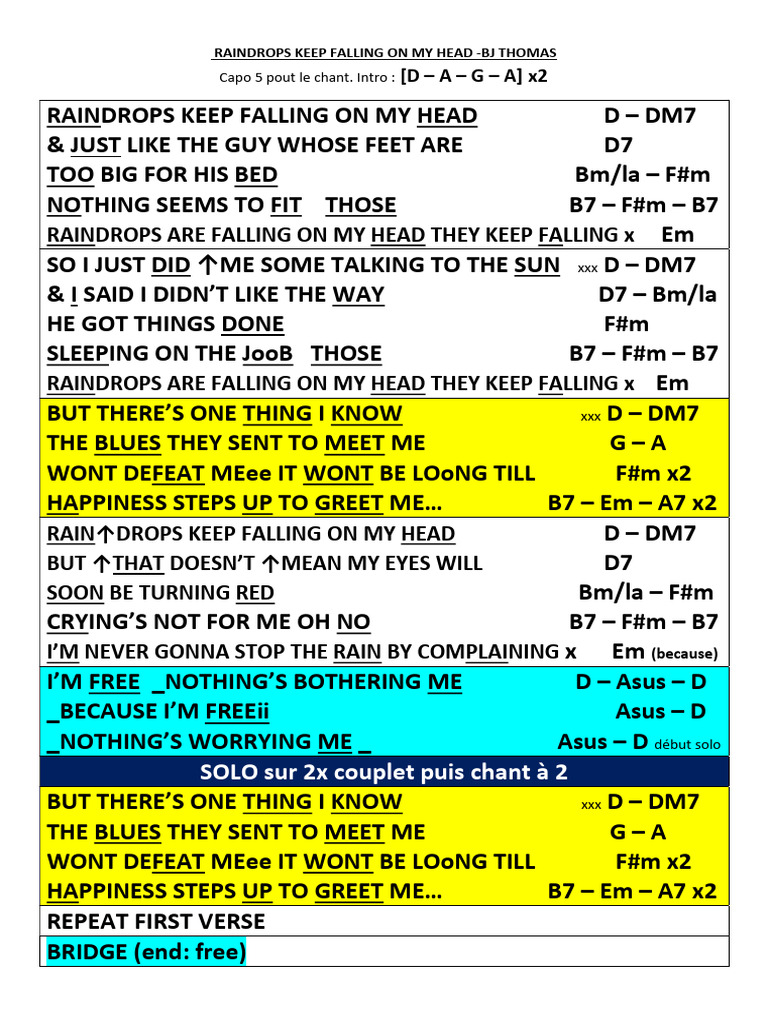 Raindrops Keep Falling in D | PDF