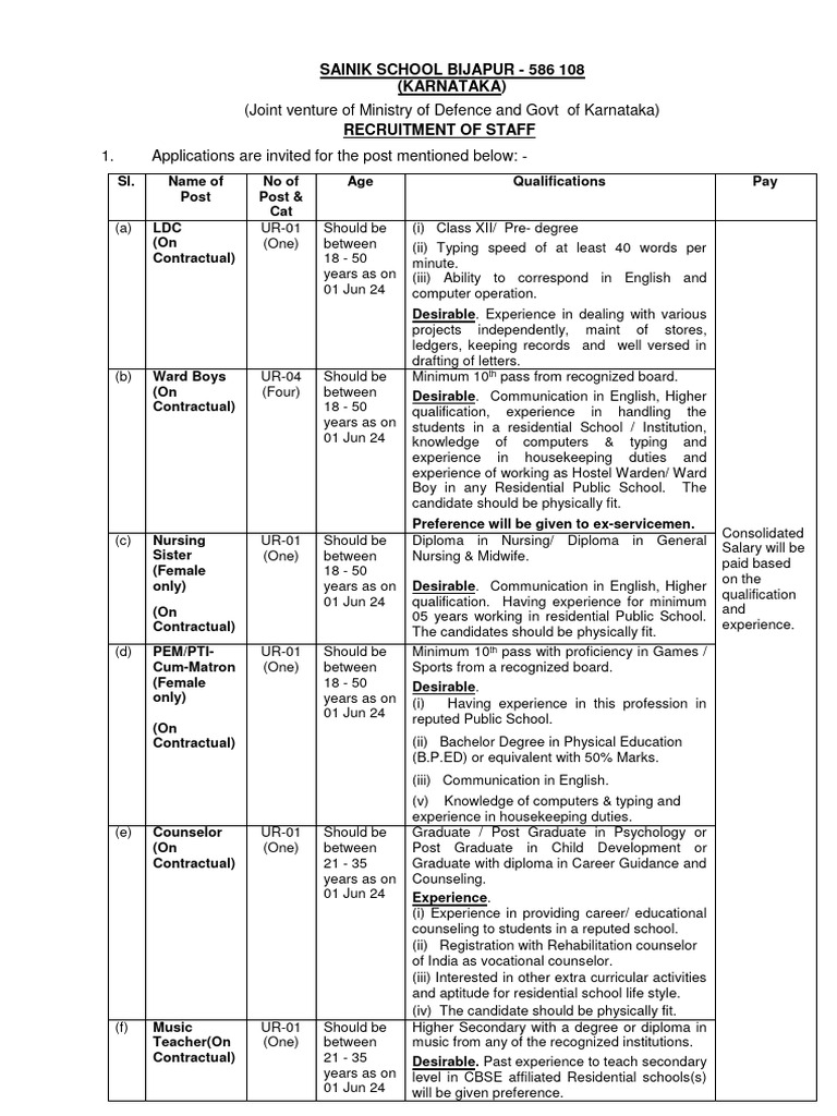 10 Ward Boy Driver Posts Advt Details Application Form Sainik School ... 10 Ward Boy Driver Posts Advt Details Application Form Sainik School ...