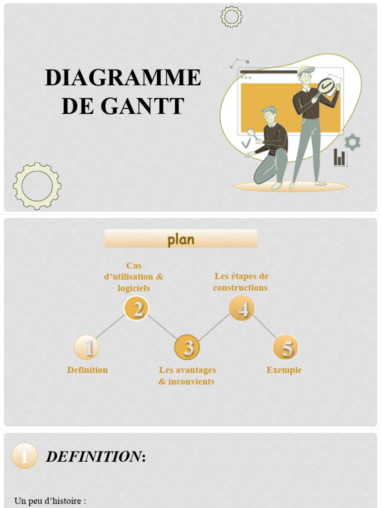Présentationn - Corrigé | PDF | Planification