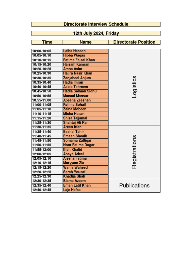 OPFMUN Interview Schedule | PDF