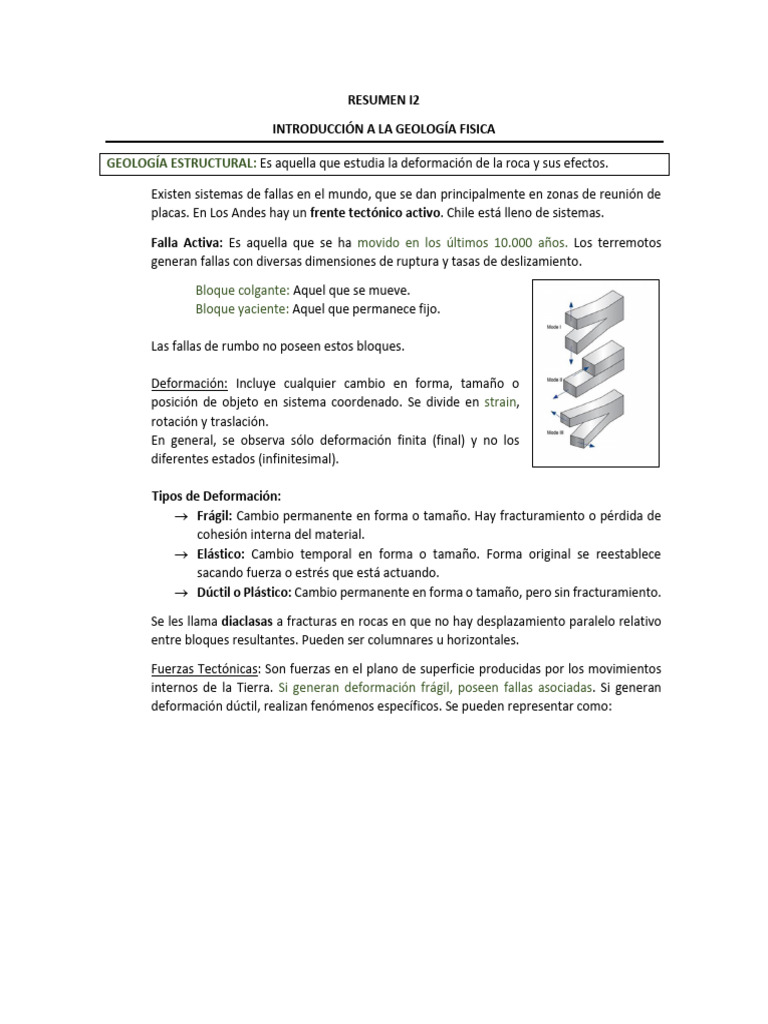 Resumen I2 - Introducción A La Geología Física | PDF | Agua subterránea | Estrés (Mecánica)