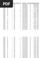 Sample Sales Data CSV Overview | PDF