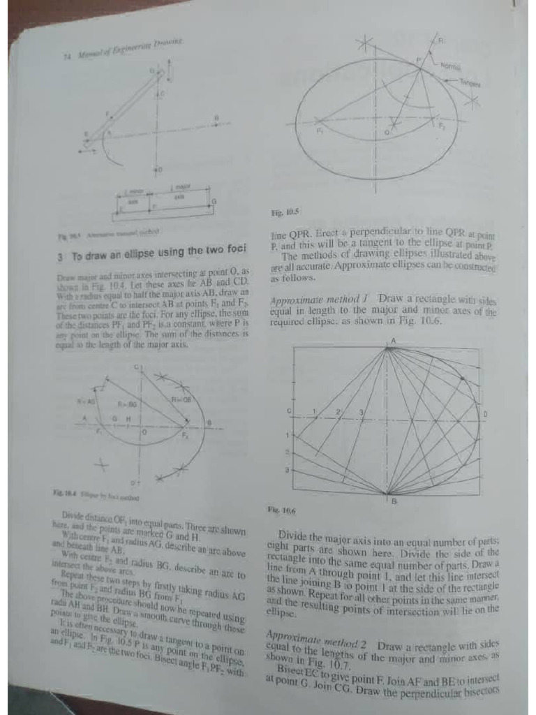 Ellipse Construction | PDF