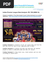 TATA IPL 2025 - Match Schedule | PDF | Sports | Cricket Competitions