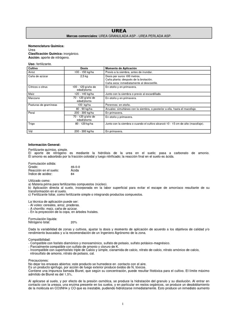 465 Urea | PDF | Fertilizante | Amoníaco