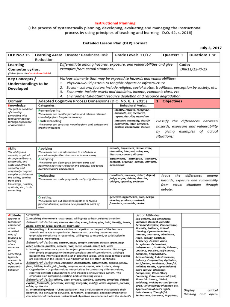 DRRR Lesson Plan | PDF | Learning | Educational Assessment