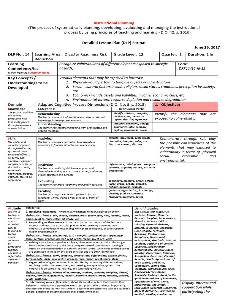 DRRR Lesson Plan | PDF | Learning | Educational Assessment