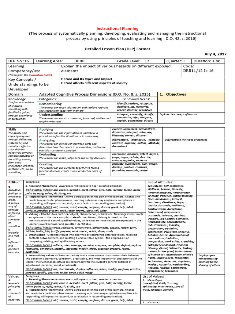 DRRR Lesson Plan | PDF | Learning | Knowledge