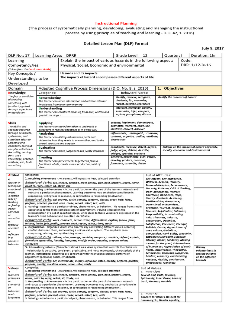 DRRR Lesson Plan | PDF | Learning | Knowledge
