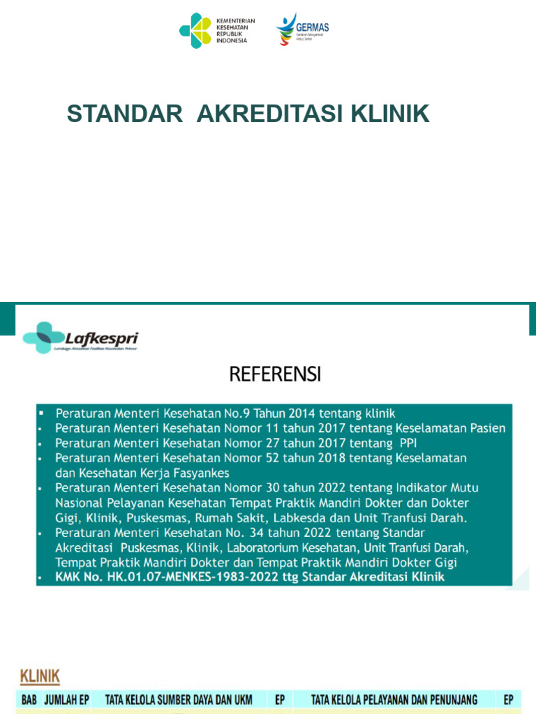 Standar Akreditasi Klinik Bab I Pdf