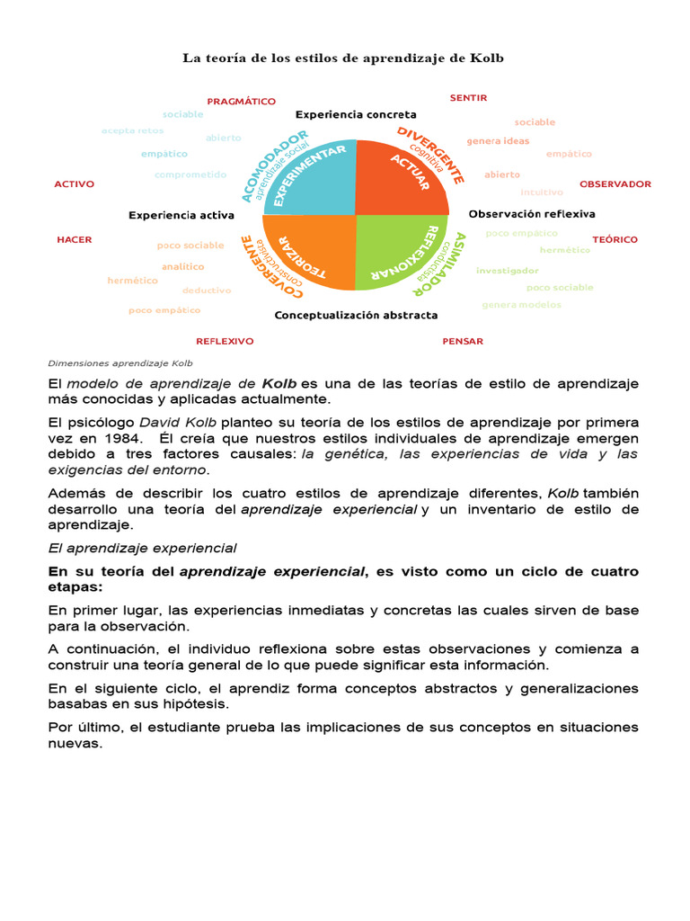 La Teoría de Los Estilos de Aprendizaje de Kolb | PDF | Teoría de apego ...