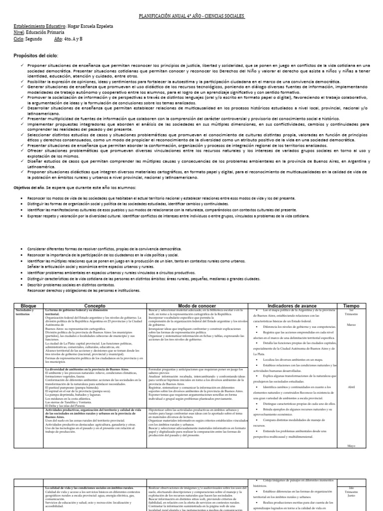 Planif Anual Soc 4to 2020 | PDF | Sociedad | Imperio Inca
