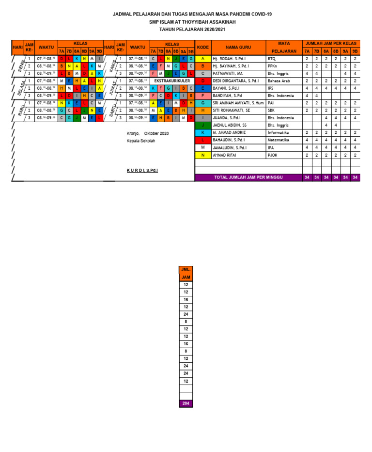 Jadwal Semi Normal | PDF