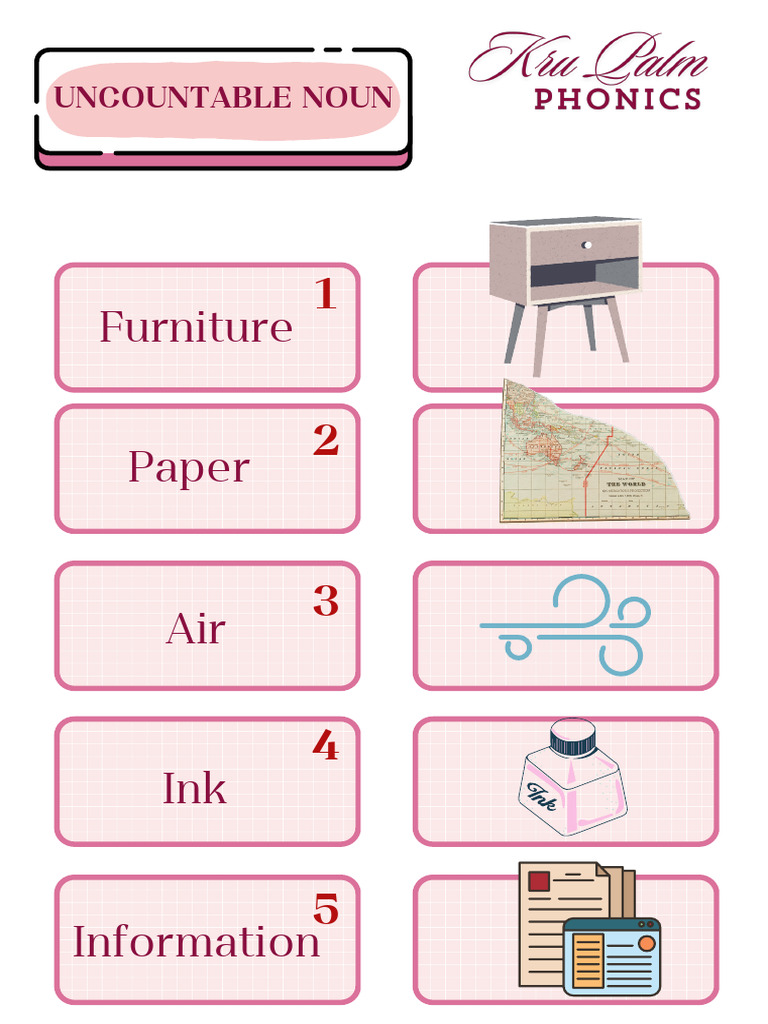 Uncountable Noun Word Picture 1 | PDF