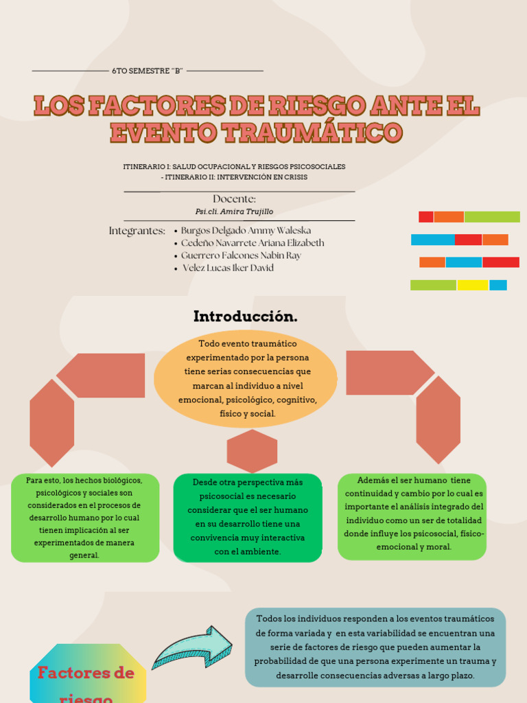 Factores de Riesgo A Evento Traumático | PDF | Trauma psicólogico ...