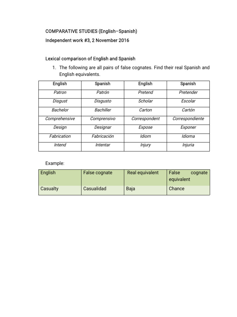 Lexical Comparison: English vs. Spanish | PDF