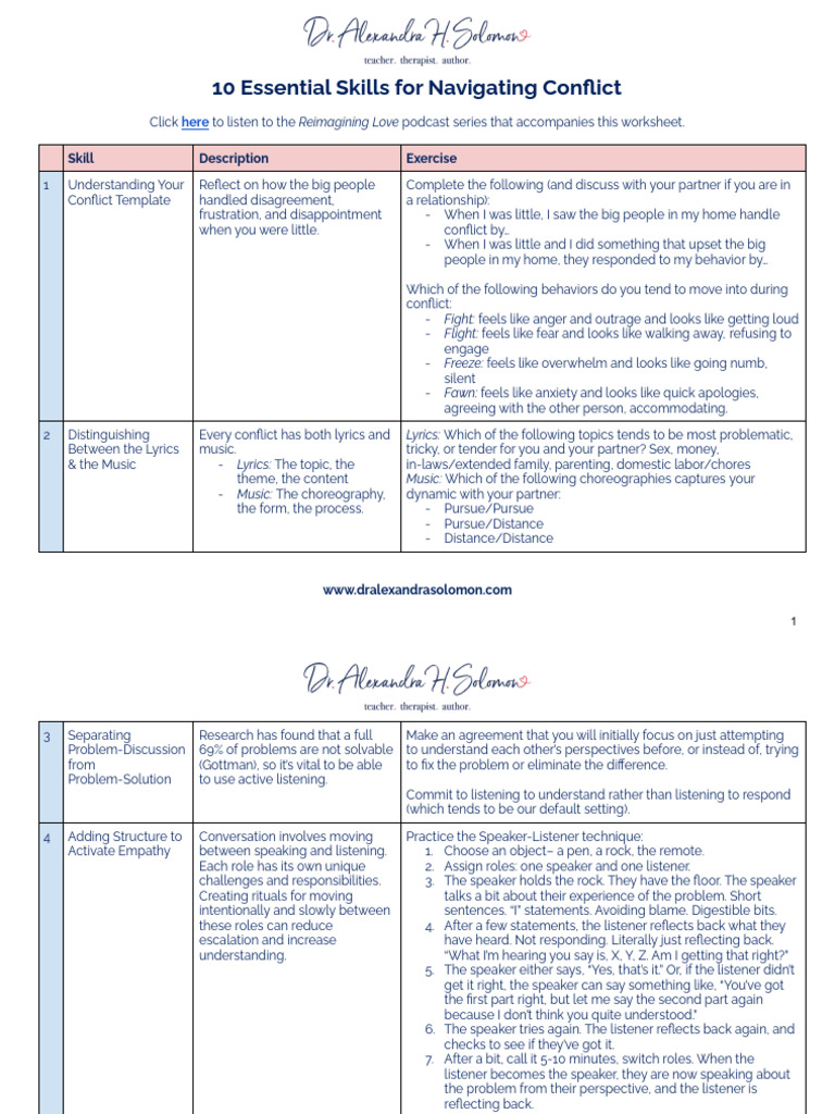 10 Essential Skills Worksheet | PDF | Psychology | Behavioural Sciences