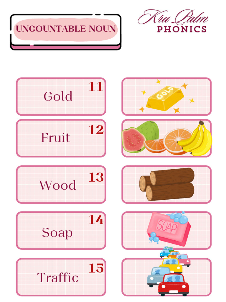 Uncountable Noun Word Picture 3 | PDF