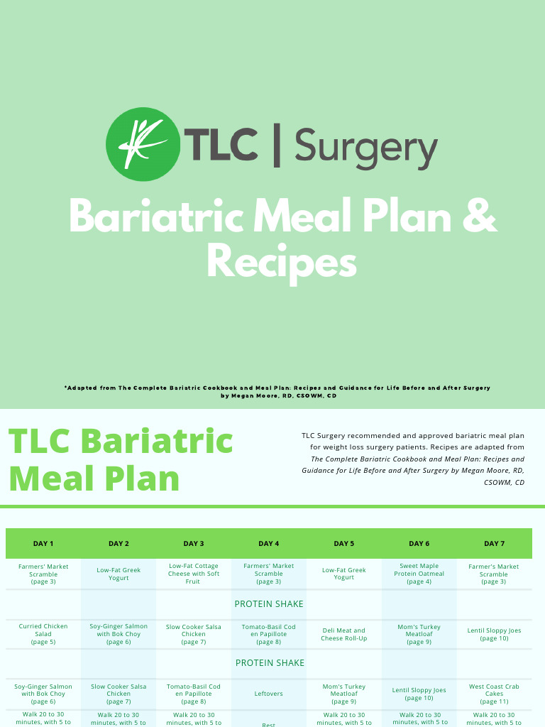 Bari Meal Plan Chart | PDF | Teaspoon | Zucchini