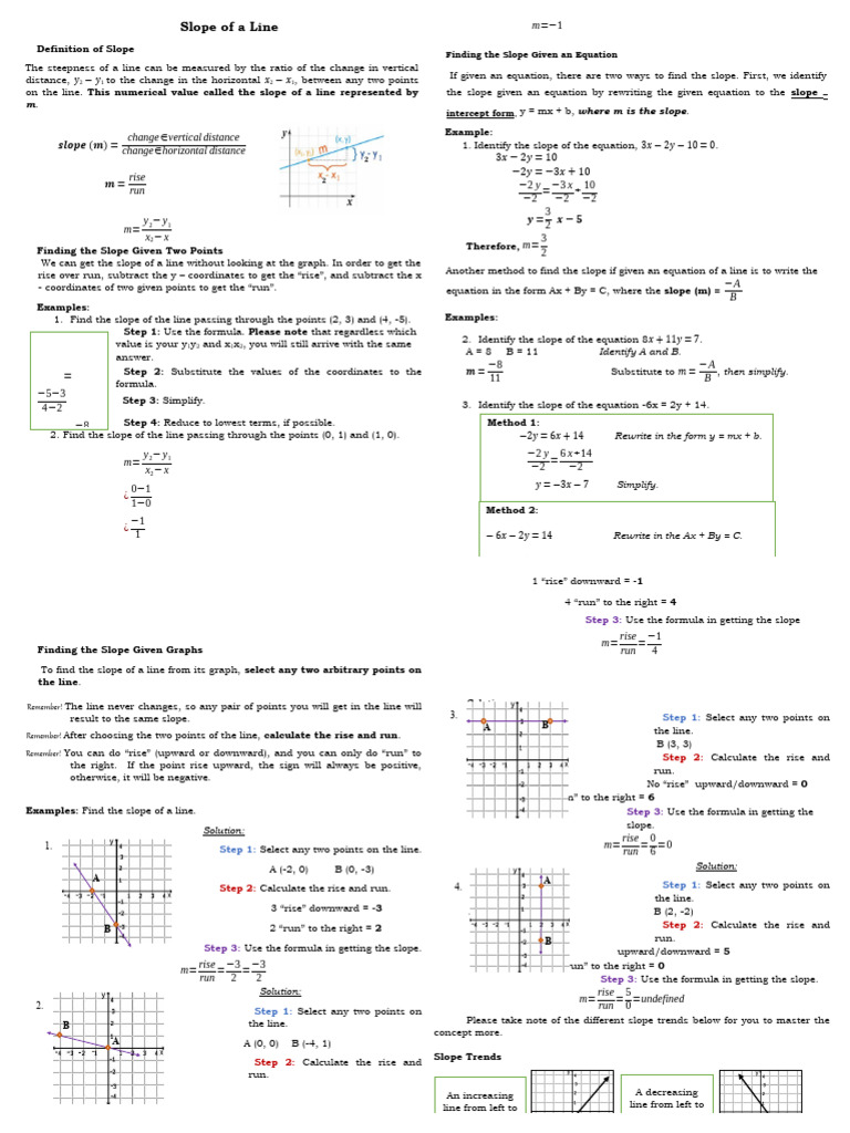 Slope of A Line | PDF | Slope | Mathematics