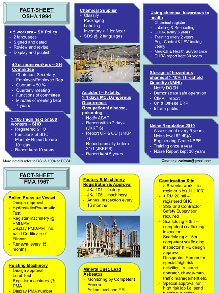 Osha & Fma Fact Sheet | PDF | Occupational Safety And Health ...