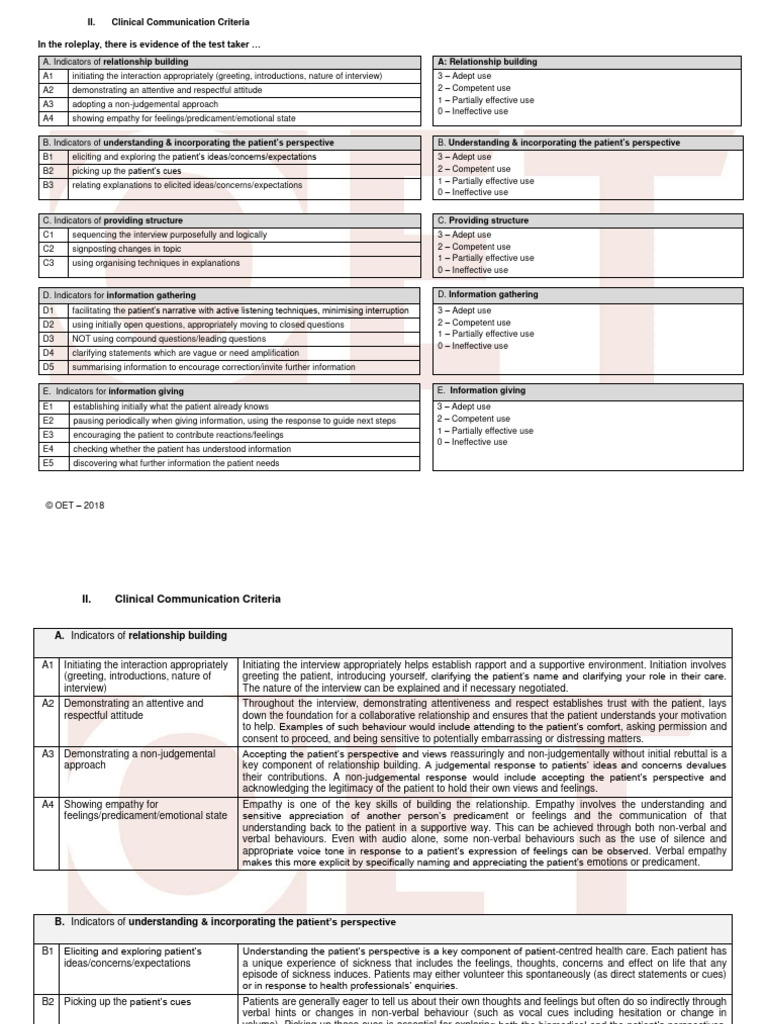 Clinical Communication Criteria and Glossary | PDF | Empathy ...