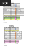 Rpe, Rhe Tp. 2025-2026 | PDF