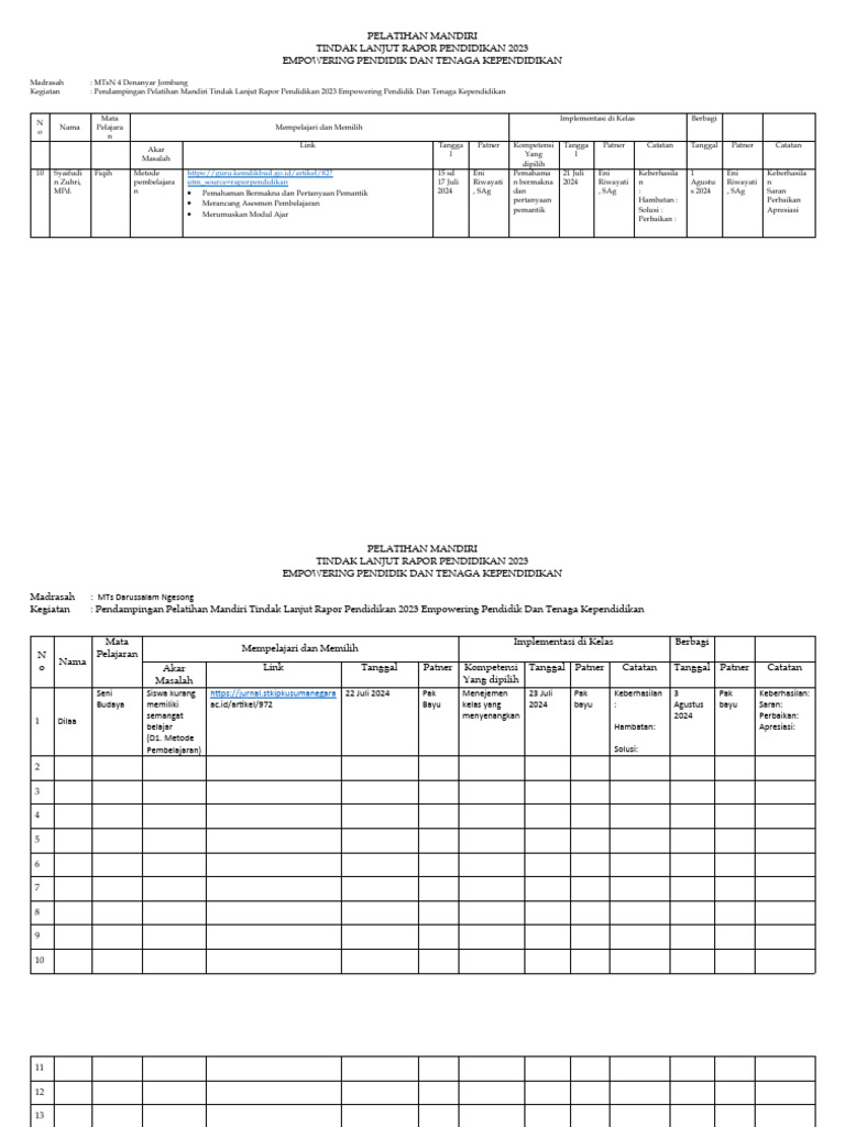 PELATIHAN MANDIRI TL Rapor Pendidikan Dan PBD MTs Ds - DILA | PDF