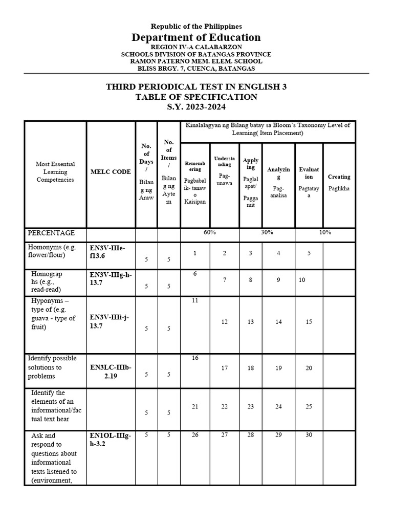 English 3rd PT | PDF