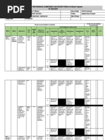 Session Guide Form NEAP Template 2024 | PDF | Communication ...