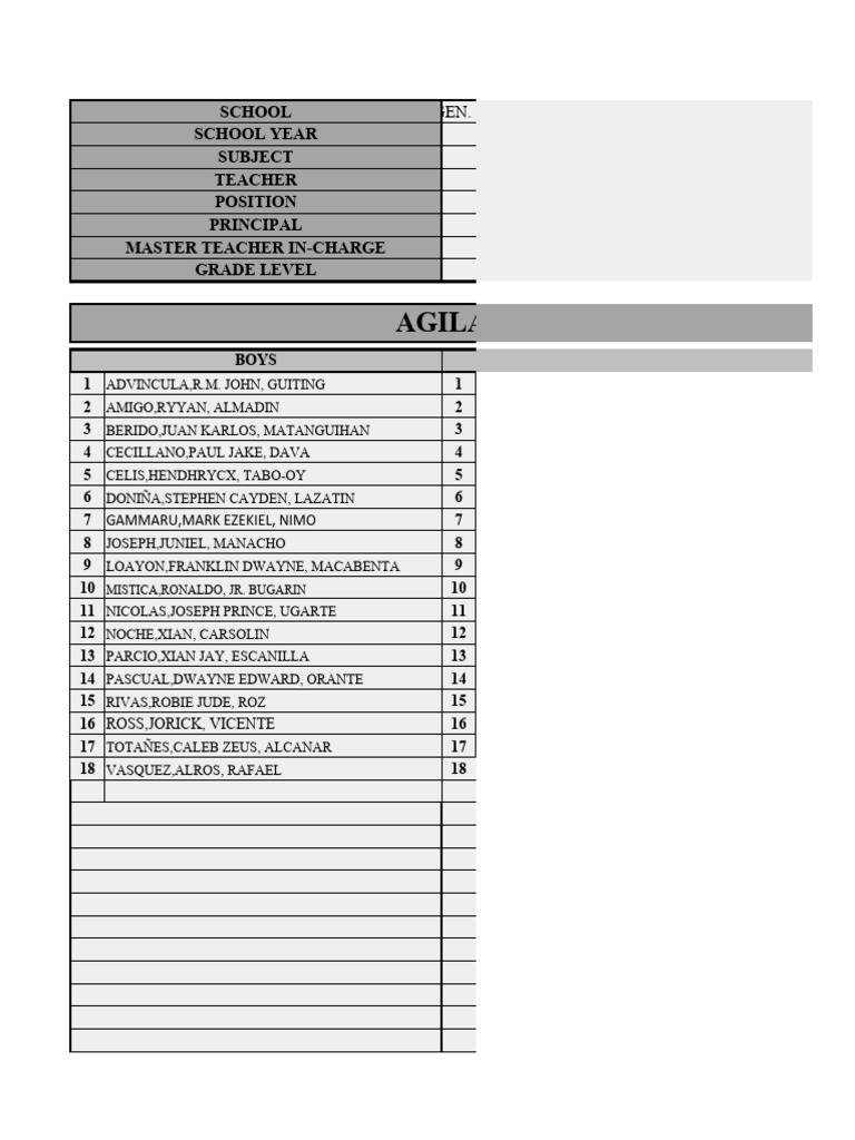 Agila: School School Year Subject Teacher Position Principal Master ...