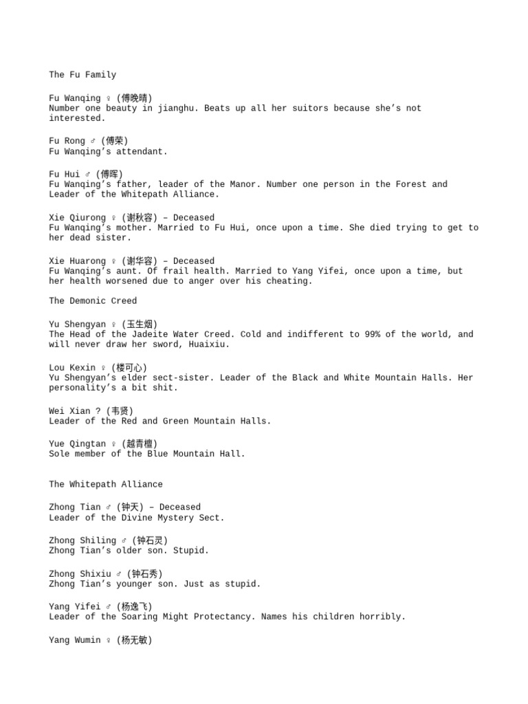 TBB Character:Reference Guide | PDF