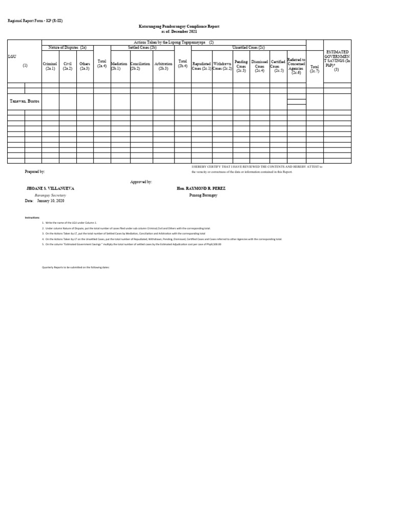 KP Form | PDF | Conflict (Process) | Justice