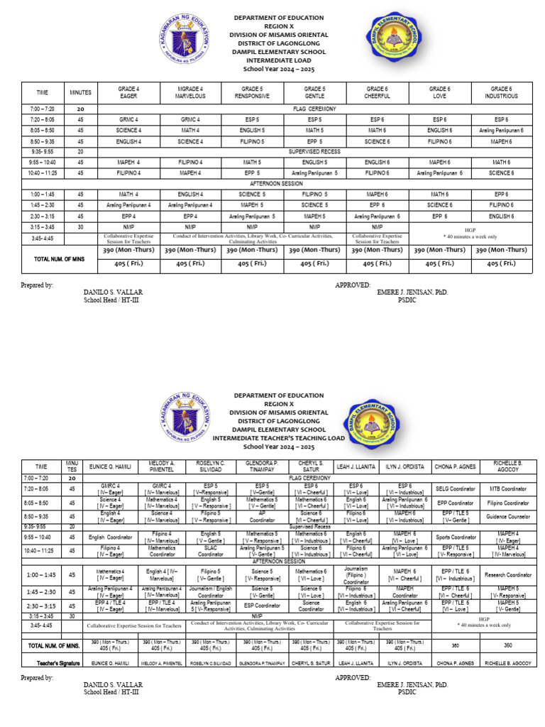 Grade 4-6 Teaching Load Schedule 2024 | PDF | Government Institutions ...