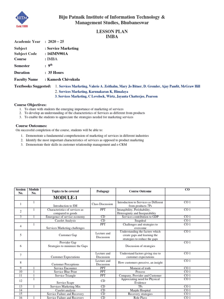 Lesson Plan For SM IMBA 9th Semester | PDF | Human Communication | Economies