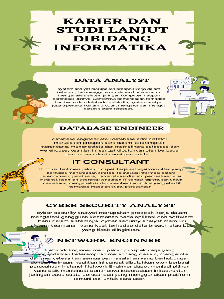 Nabila Aprilia X MP 3 | PDF