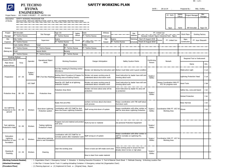 Form Safety Work Plan FH | PDF | Safety