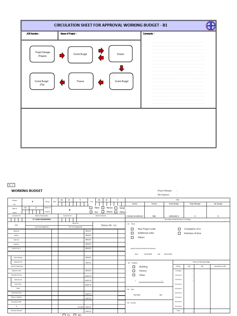 Kode B2 Baru | PDF | Electrical Wiring | Building Engineering