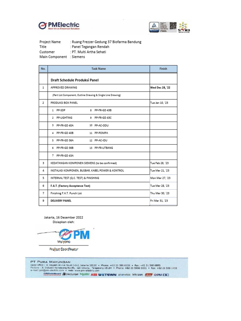 Schedule Panel Listrik Bio37 | PDF