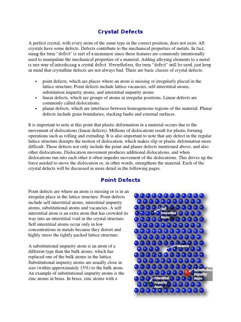 Crystal Defect Types - Point, Linear, Planar | PDF | Dislocation ...