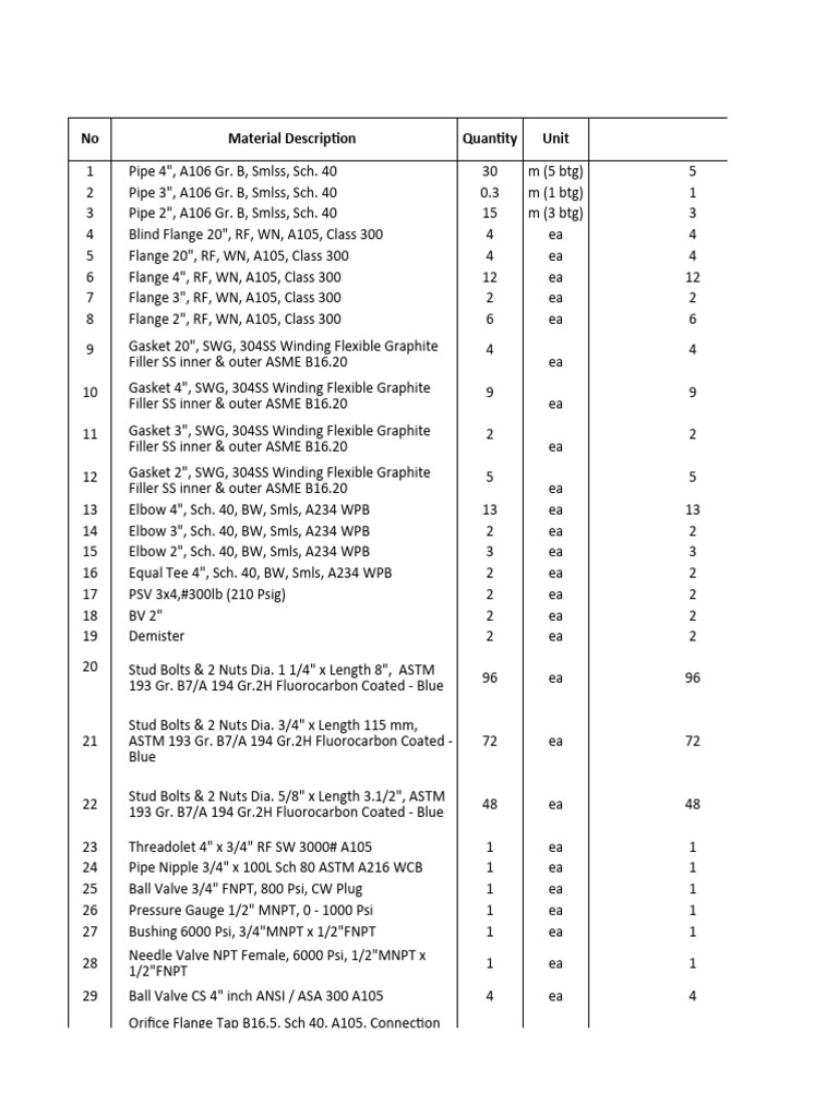 Breakdown 30inch Scrubber | PDF | Pipe (Fluid Conveyance) | Plumbing