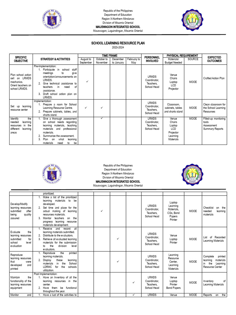 School Learning Resources Plan 2023-2024 | PDF | Teachers | Learning