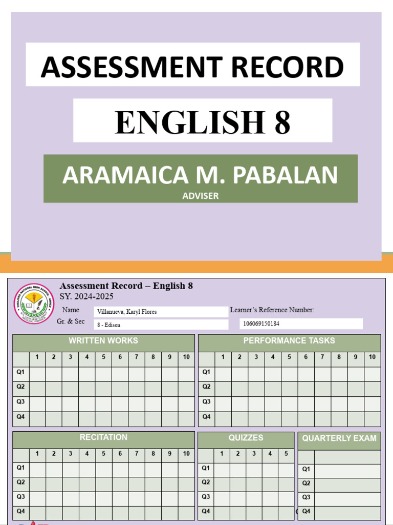 Assessment Individual Record W - Attendance | PDF